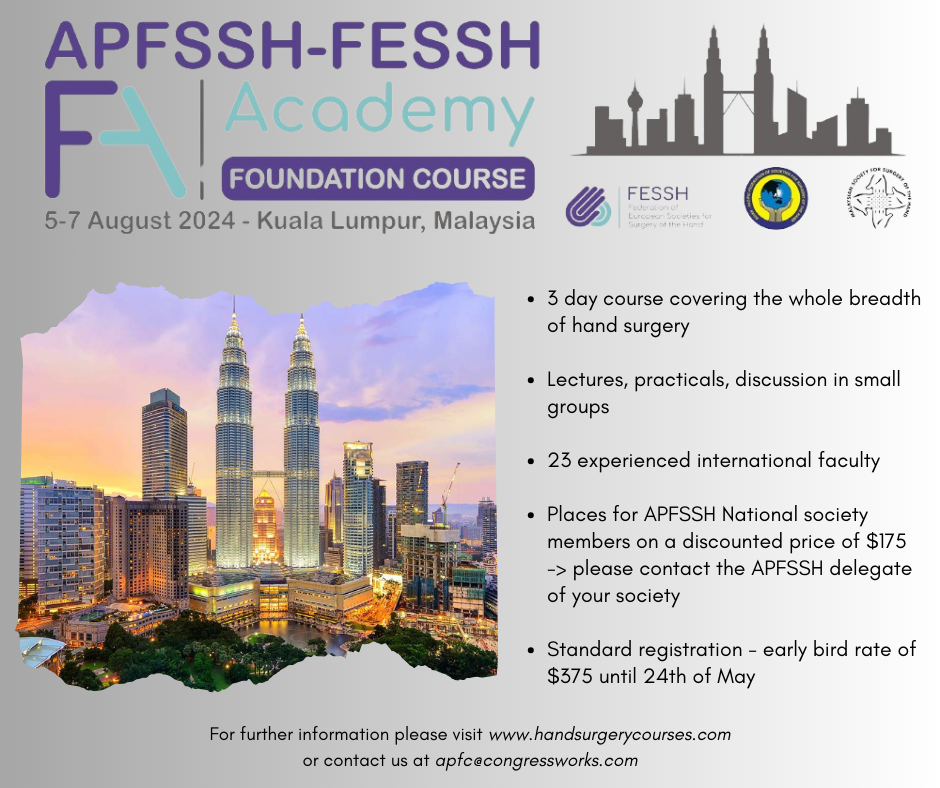 Asian Pacific Federation of Societies for Surgery of the Hand